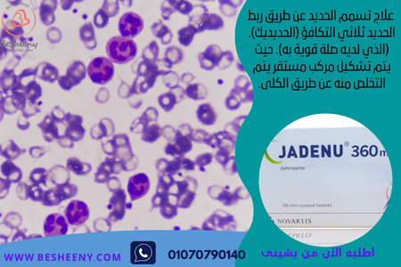 جادينو 360 أقراص مغلفة - JADENU 360 MG - بشيني -besheeny